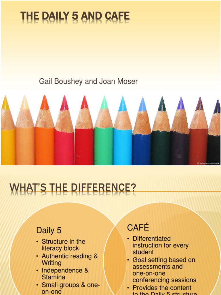 Daily 5 Cafe | PDF | Literacy | Applied Psychology