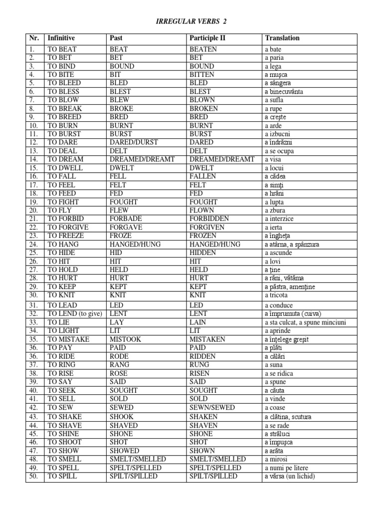 Nr. Infinitive Past Participle II Translation: Irregular Verbs 2 | PDF ...