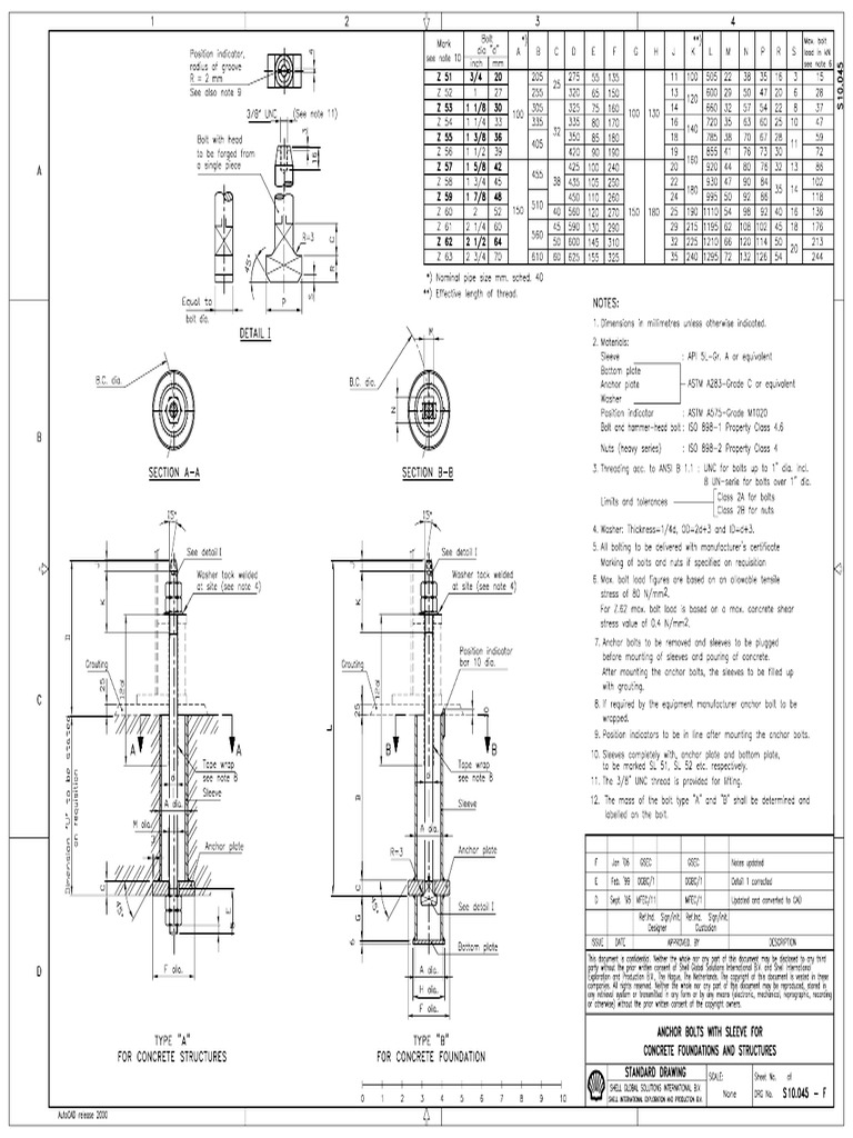 Anchor Bolt Design SHELL DEP | PDF | Foreign Language Studies