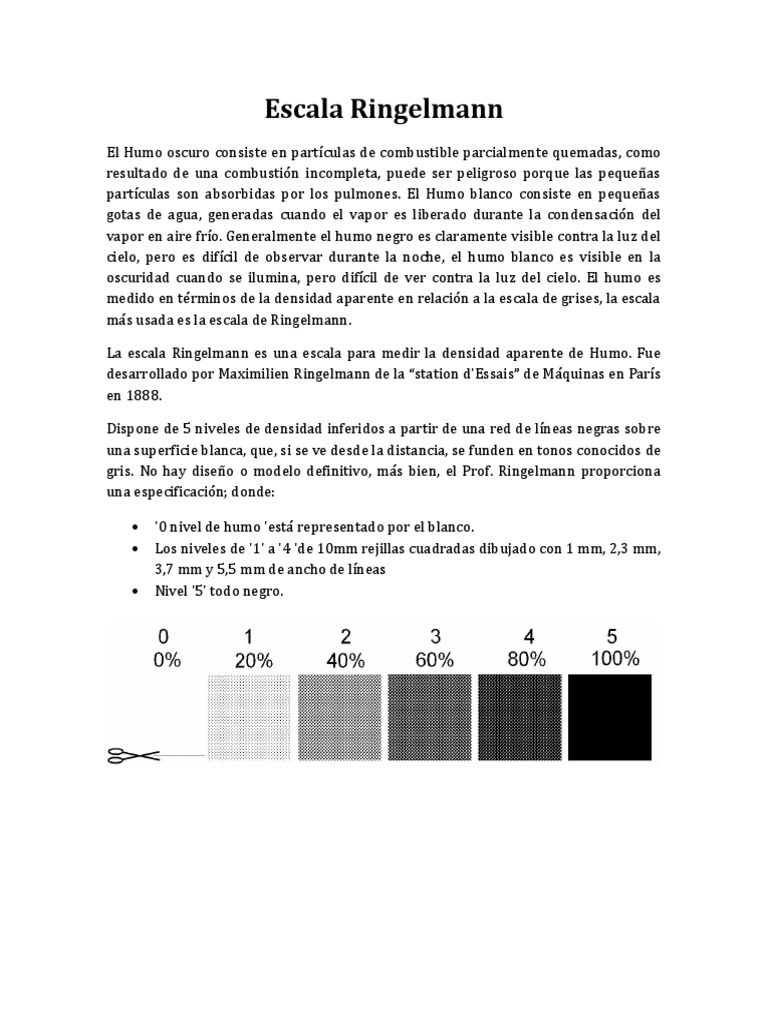 Escala Ringelmann | PDF