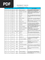 BIR RDO 52 Branches in Parañaque | PDF | Metro Manila | Business