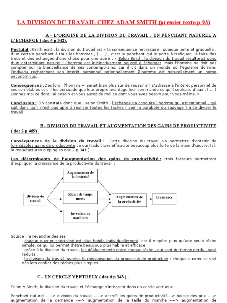 La Division Du Travail Chez Adam Smith | PDF | Division du travail ...
