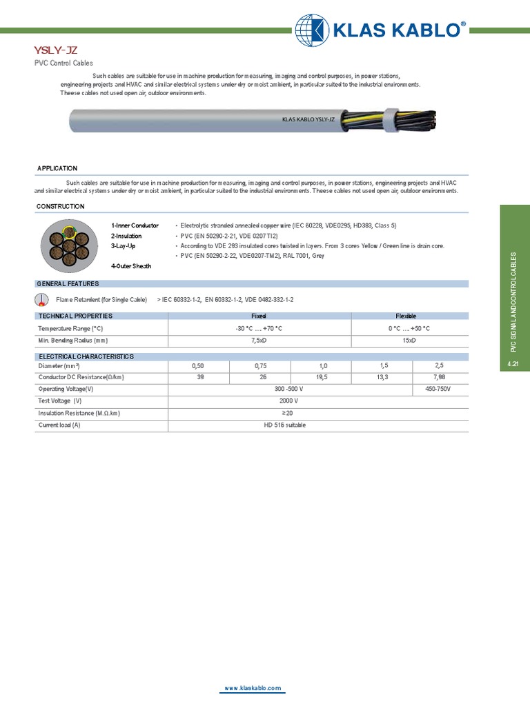 Ysly JZ | PDF | Cable | Physical Quantities