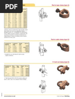 Furse Earth Rod Catalogue | PDF | Steel | Corrosion