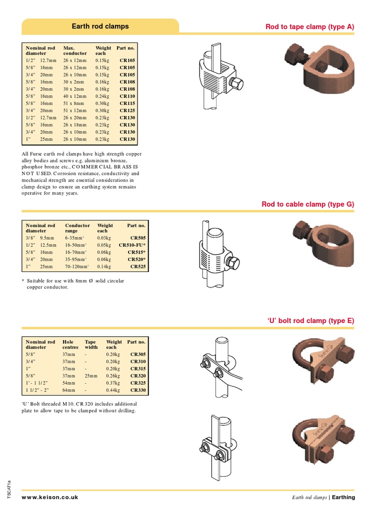Earthing Rod Clamps | PDF | Diameter | Copper