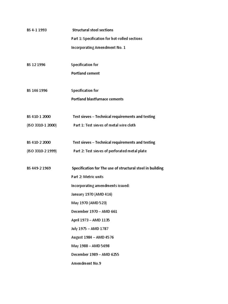 BS - Code List | PDF | Prestressed Concrete | Concrete
