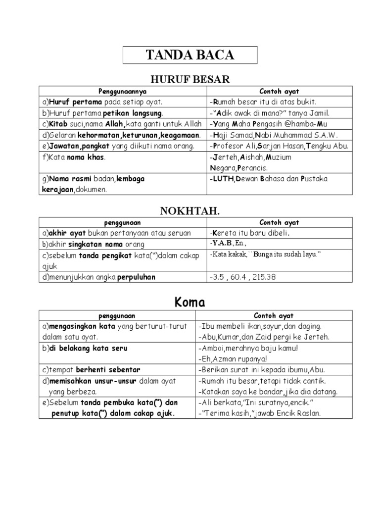 TANDA Koma, Nokhtah, Besar | PDF