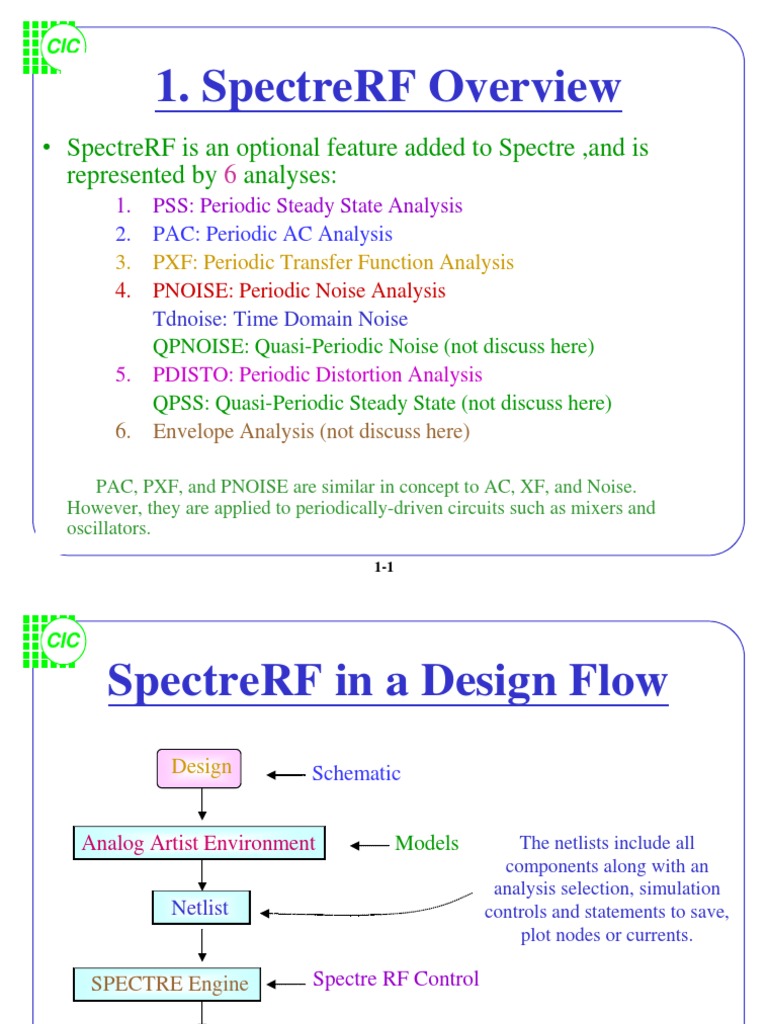 SpectreRF Simulation Tutorial | PDF | Distortion | Signal (Electrical Engineering)