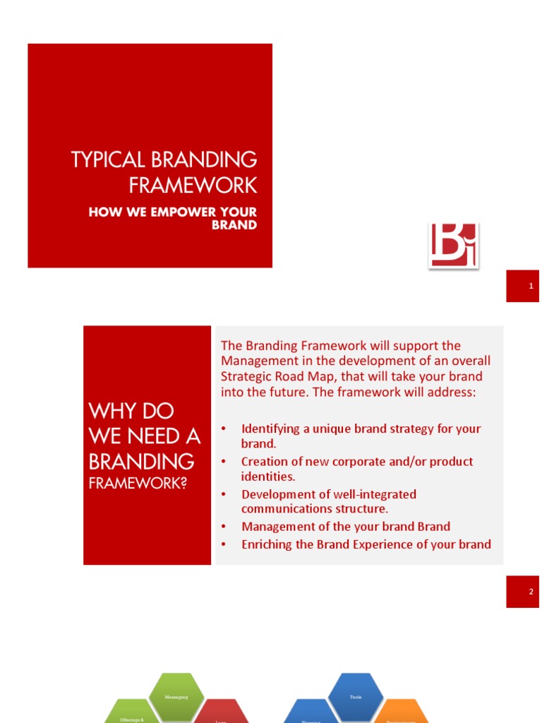 Typical Branding Framework | PDF | Logos | Customer Experience