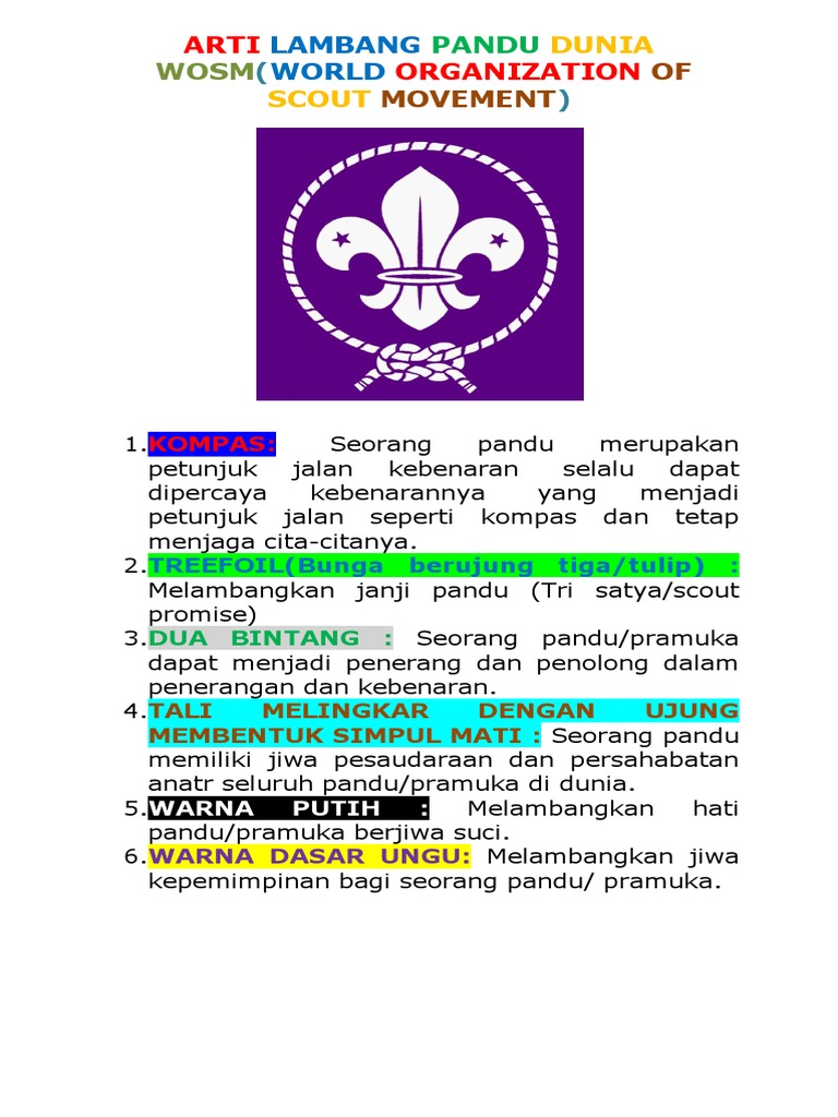Arti Lambang Pandu Dunia | PDF