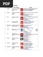 Gujarat IAS Officers List 2025 | PDF