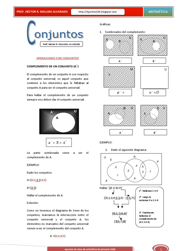 Complemento de un Conjunto en Aritmética | PDF | Conceptos matemáticos | Álgebra abstracta