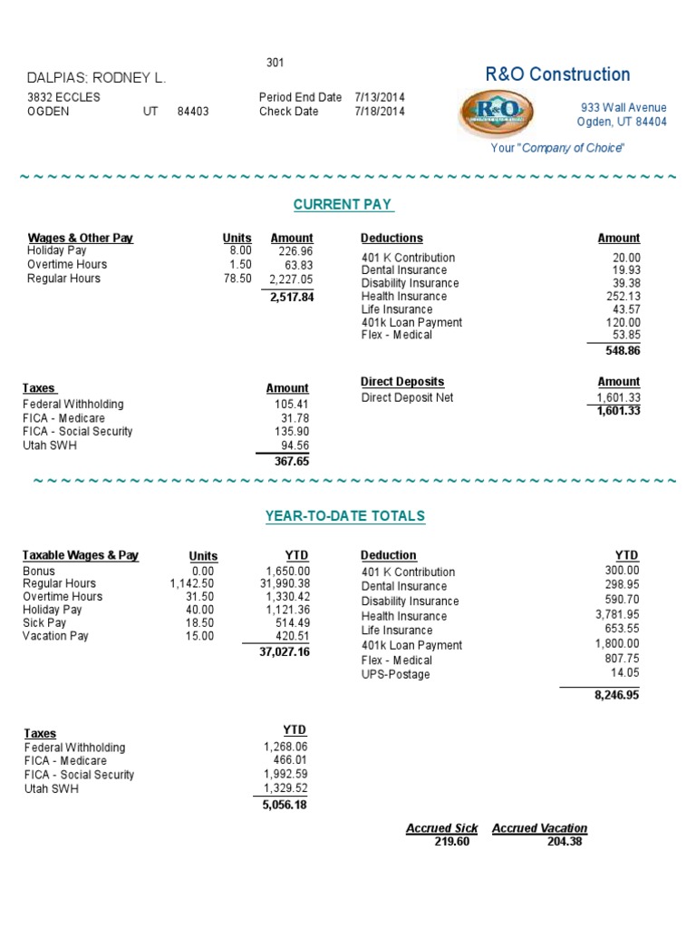 Payroll Summary for R&O Construction | PDF