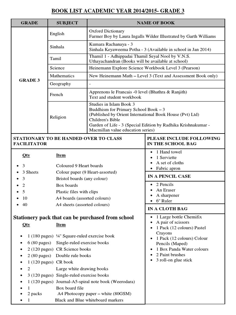 Book List | PDF | Pencil | Science