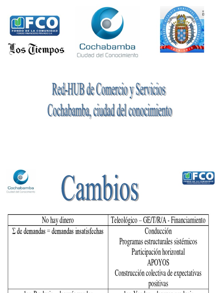 Cochabamba: Hub de Comercio y Servicios | PDF | Franquiciamiento ...