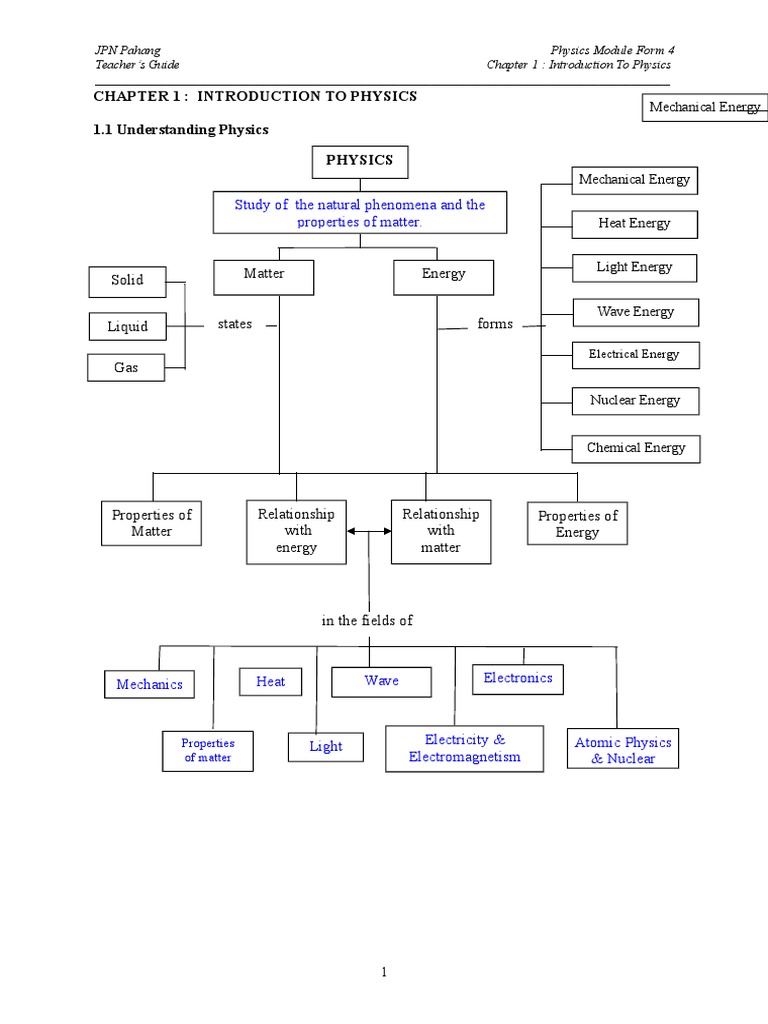 Chapter 1 Introduction To Physics Teacher' Guide | PDF | Quantity | Scientific Observation