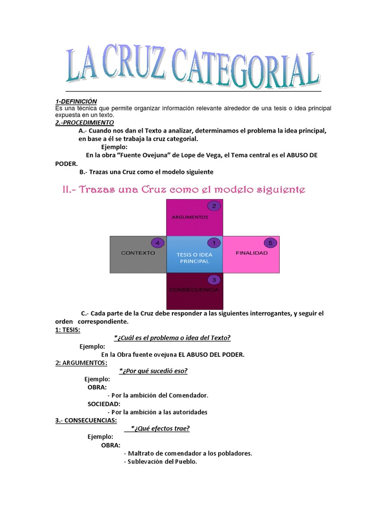 Bien Cruz Categorial | PDF