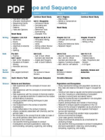 Standard 5 Science Textbook PDF | PDF