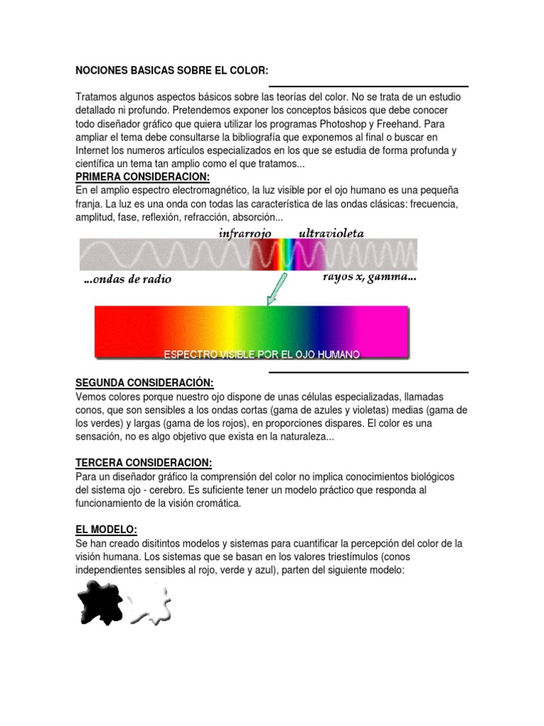 Diagrama De Espectro Eletromagnetico Rotulado