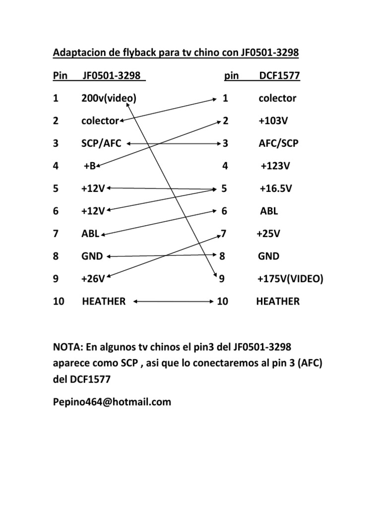 Jf0501 Flyback Pinout Online Orders | www.pinnaxis.com