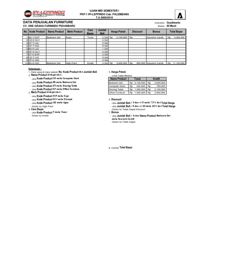 MID Excel Type-A | PDF
