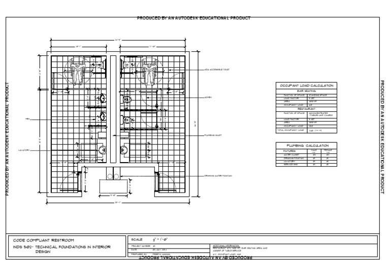 Restaurant Layout and Restroom Plan | PDF