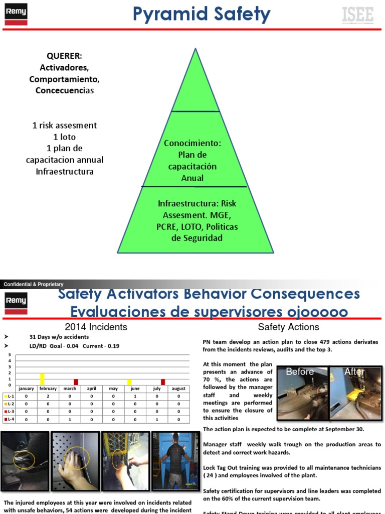 Annual Safety Training and Risk Assessment | PDF | Business | Finance ...