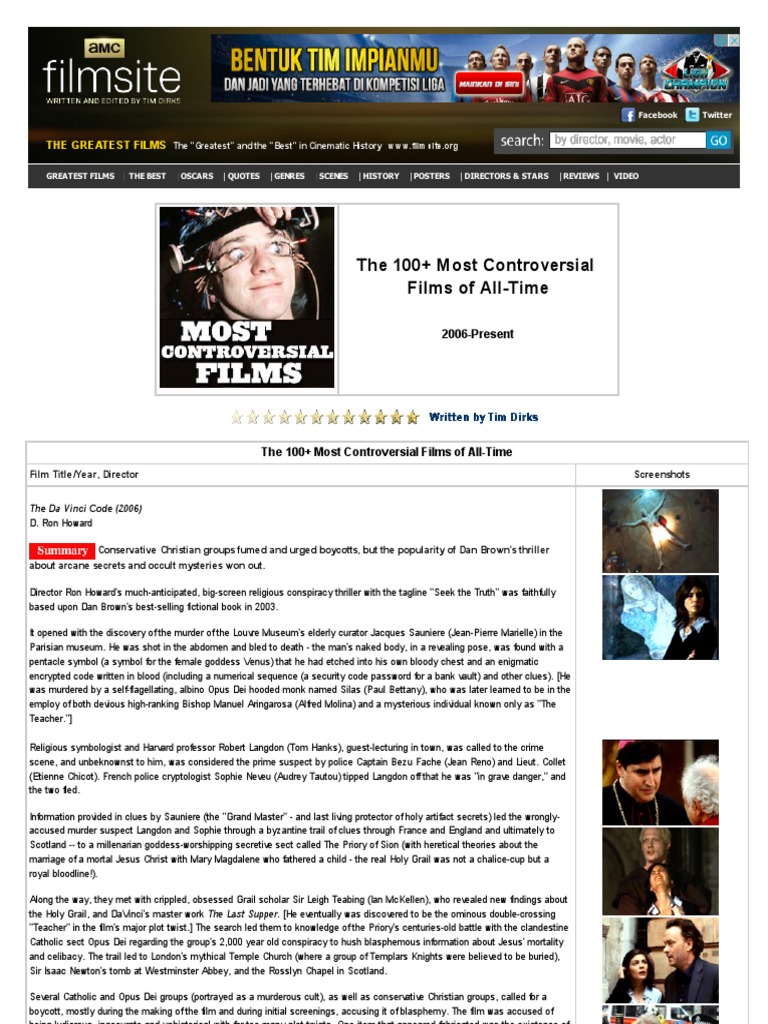 100 Most Controversial Films of All Time | PDF | Young Adult