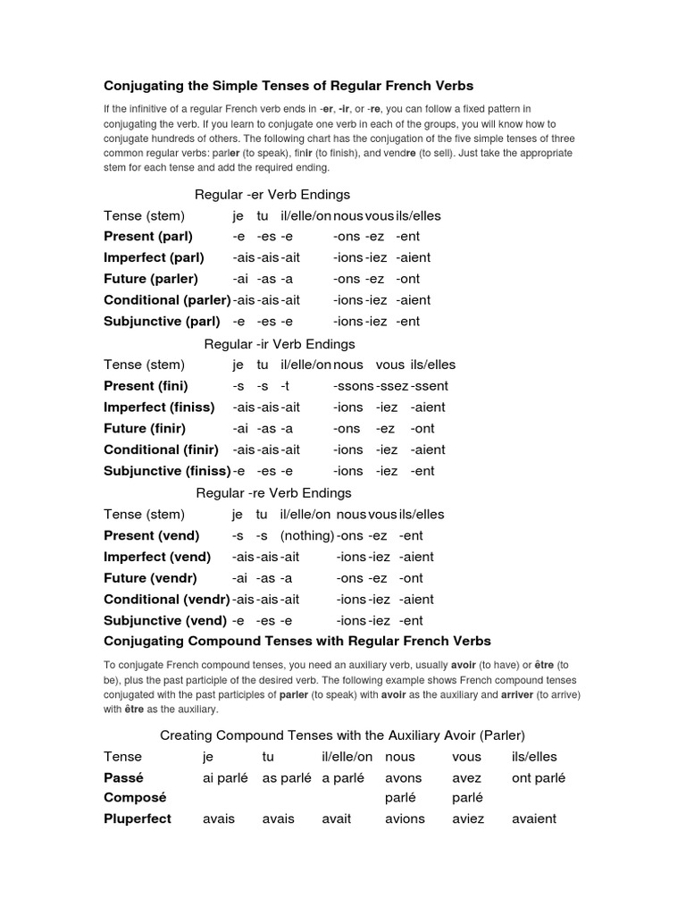 Conjugating The Simple Tenses of Regular French Verbs | PDF ...