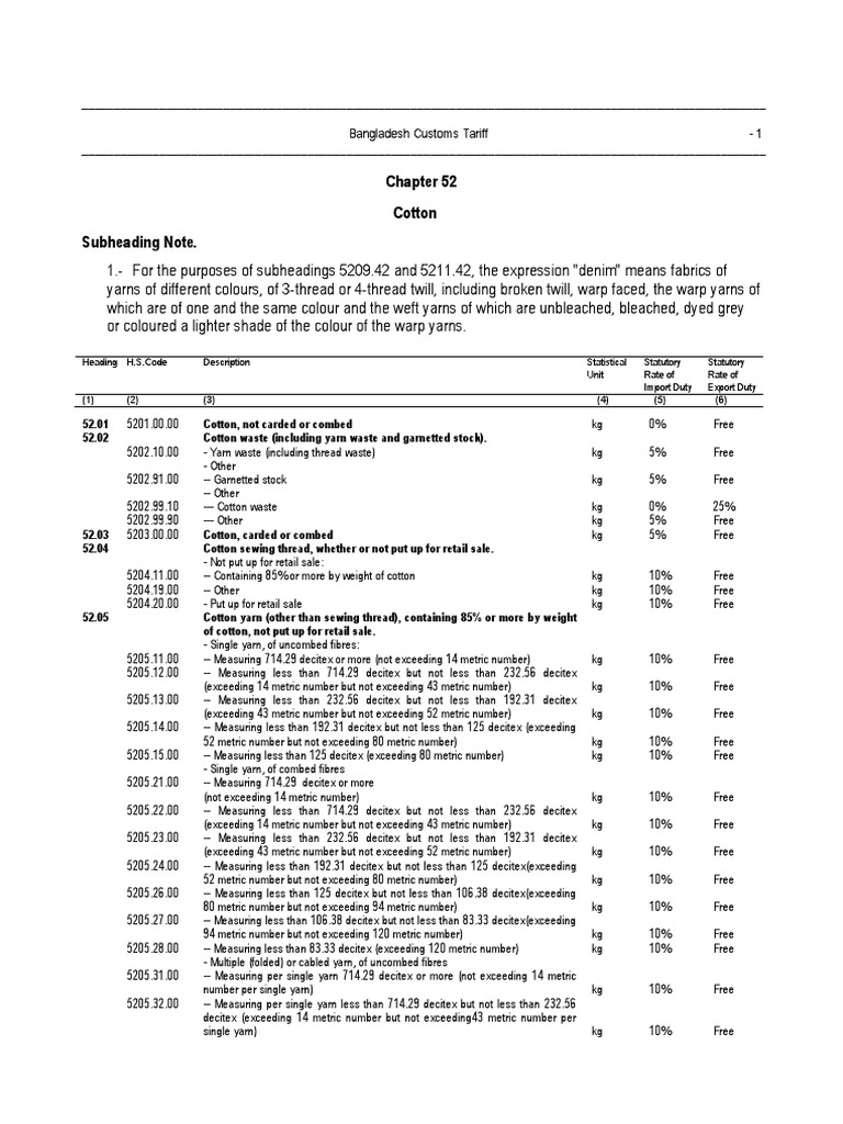 Cotton Subheading Note | PDF | Textiles | Weaving