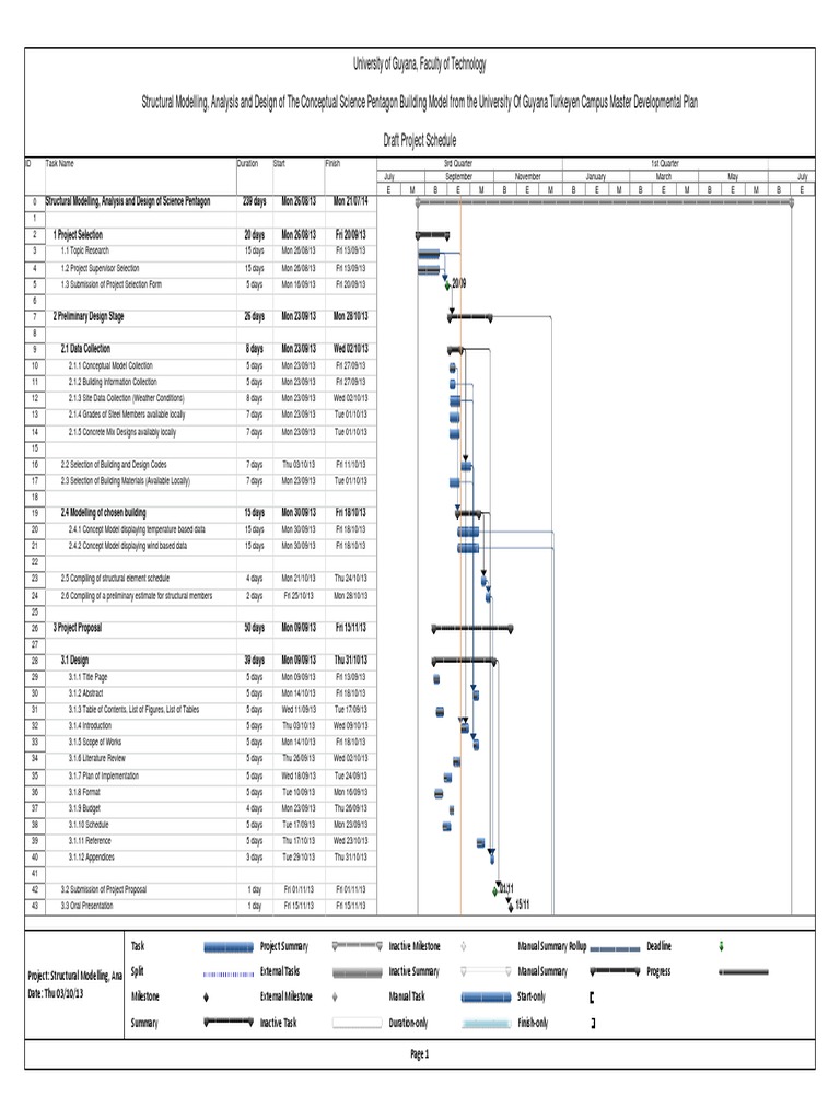 Structural Design Schedule for Science Pentagon | PDF | Structural Load ...