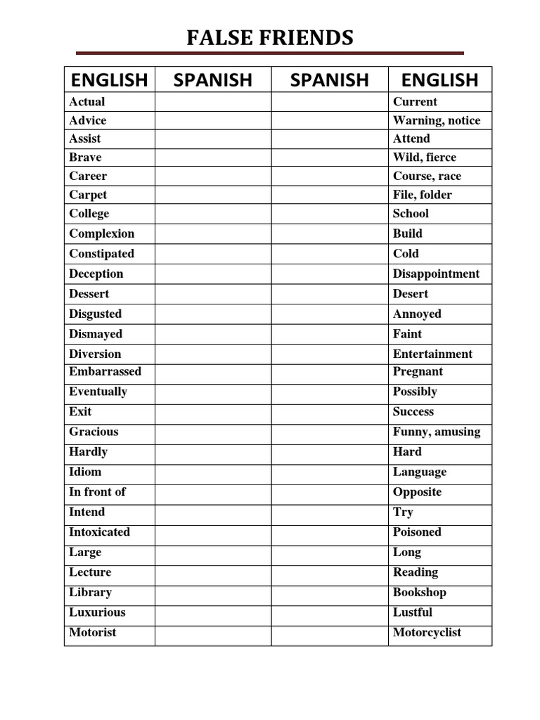 False Friends: English Spanish Spanish English | PDF | Language Arts ...