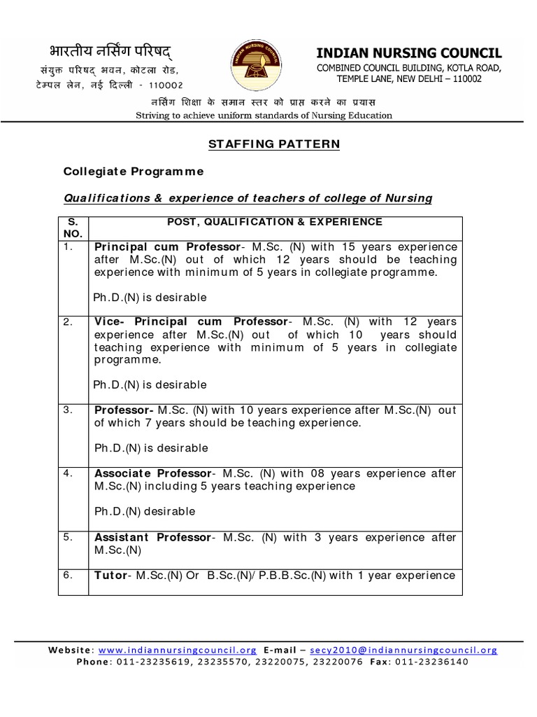 Staffing Pattern for Nursing Colleges | PDF | Nursing | Postgraduate ...