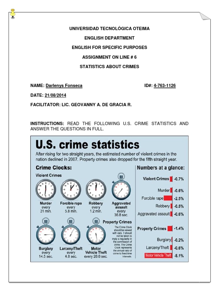 U.S. Crime Statistics Overview 2007 | PDF | Politics