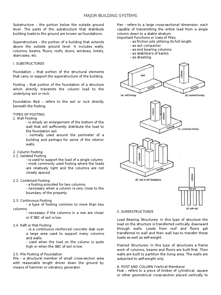 Building Substructure and Superstructure | PDF | Nature | Nature