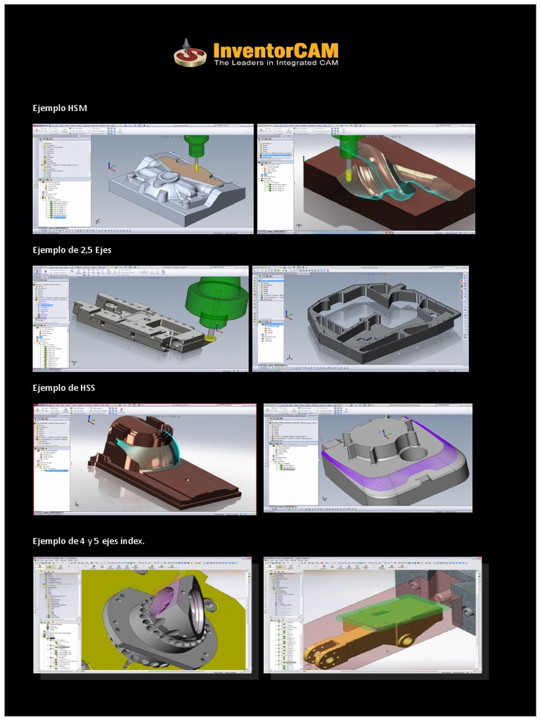 Inventor Cam | PDF