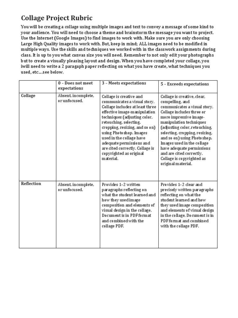 Collage Project Rubric | PDF | Collage | Photo Manipulation