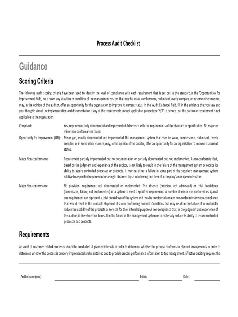 Process Audit Checklist | PDF | Audit | Performance Indicator