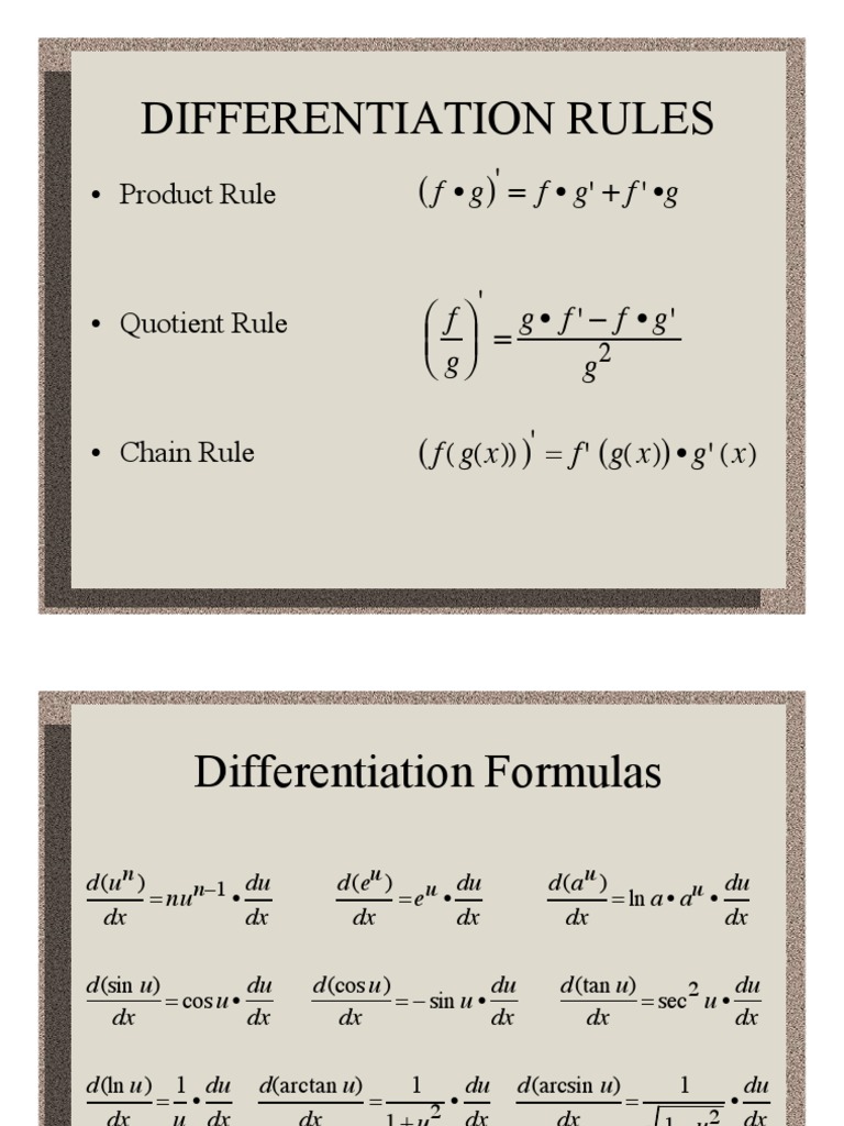 Differentiation Rules | PDF