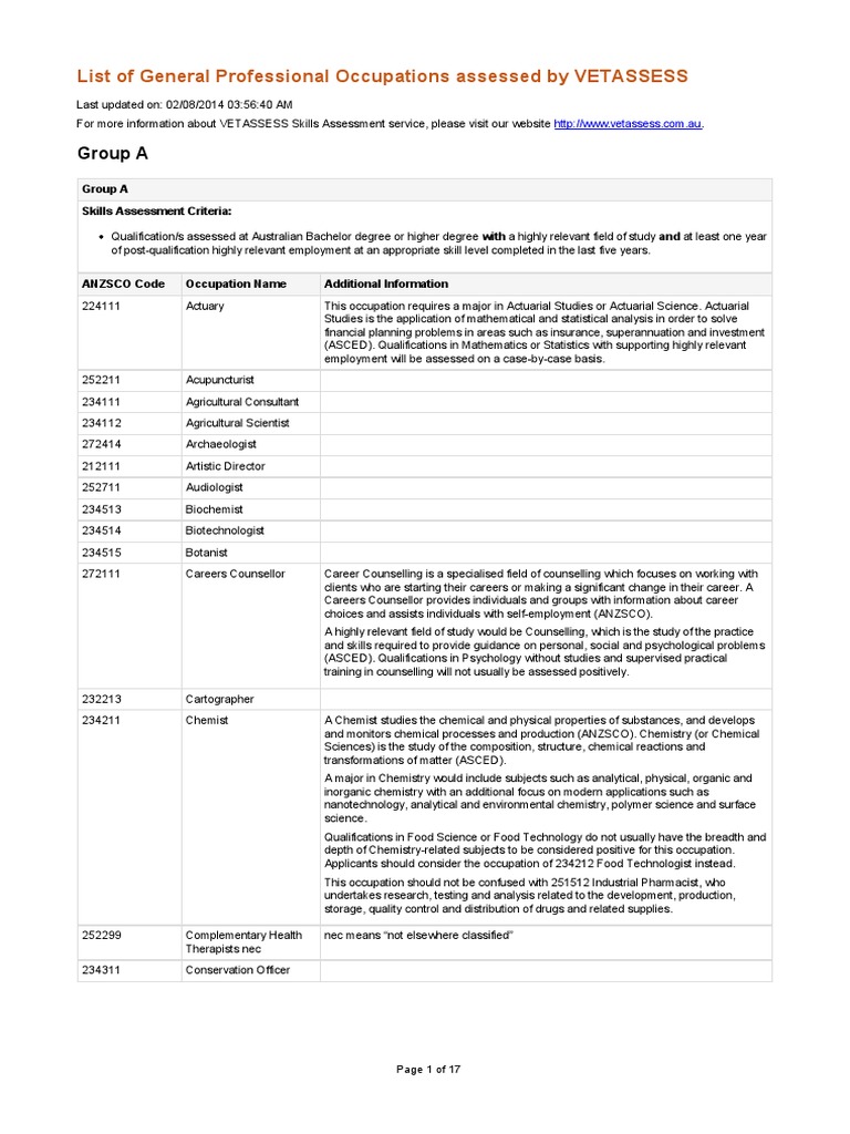 VETASSESS General Occupation List | PDF | Dental Hygienist | Dentistry