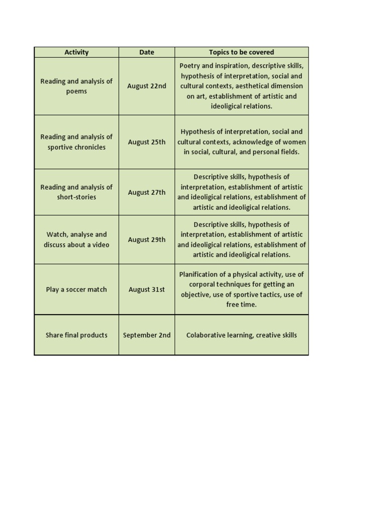 Poetry and Sports Analysis Activities | PDF
