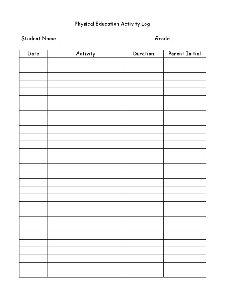 Peactivitylog | PDF
