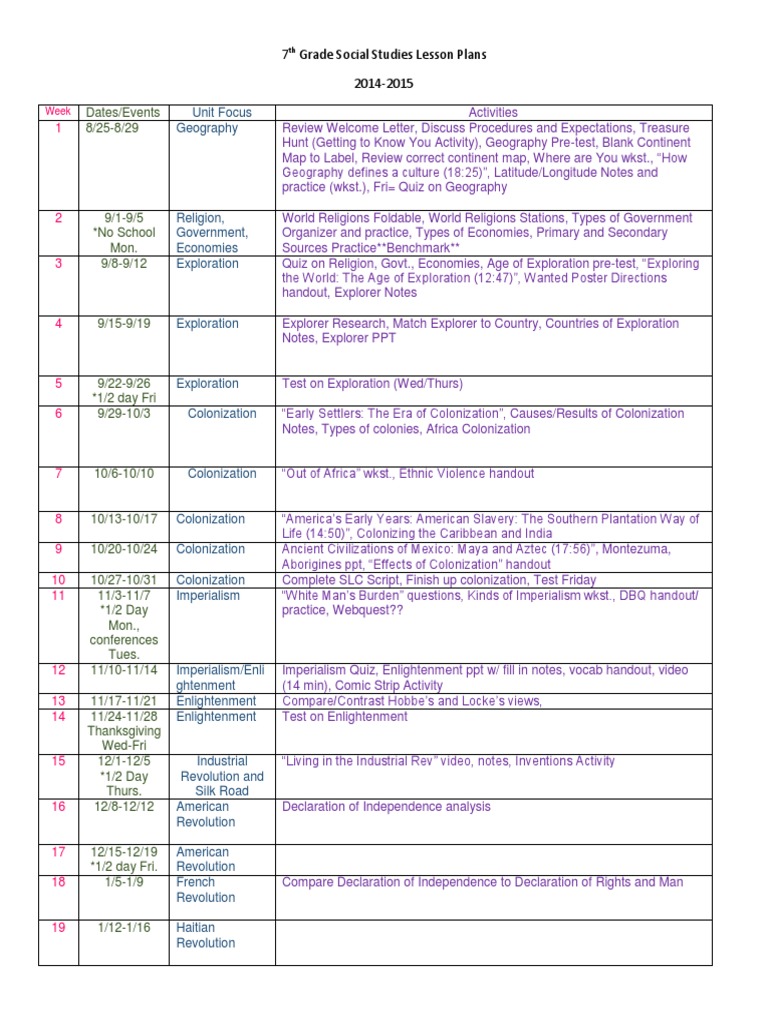 7th Grade Social Studies Lesson Plans | PDF | Colonialism | Unrest