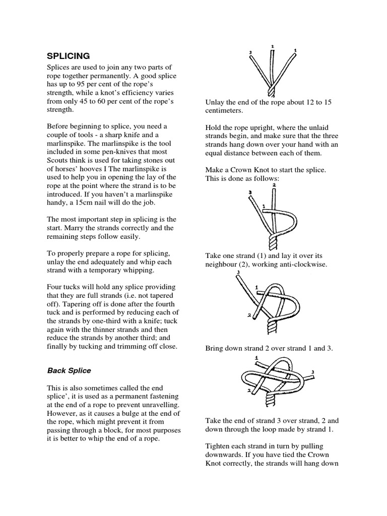 splicing | Rope | Knot