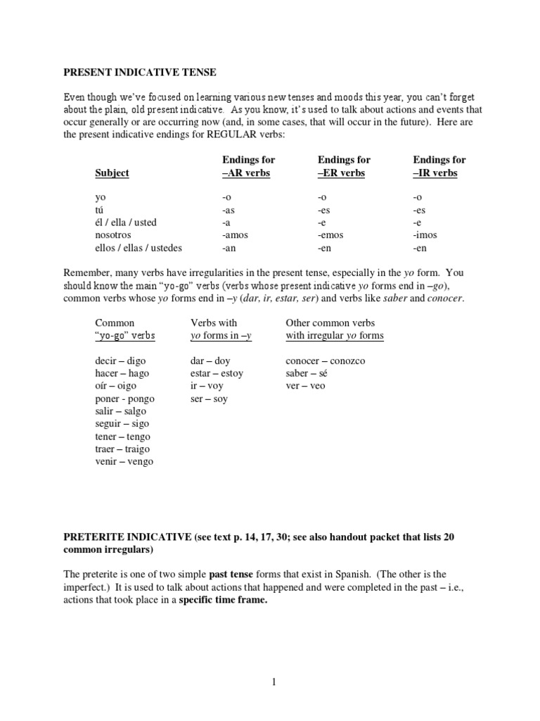 Spanish Grammar For English Speakers | PDF | Perfect (Grammar ...