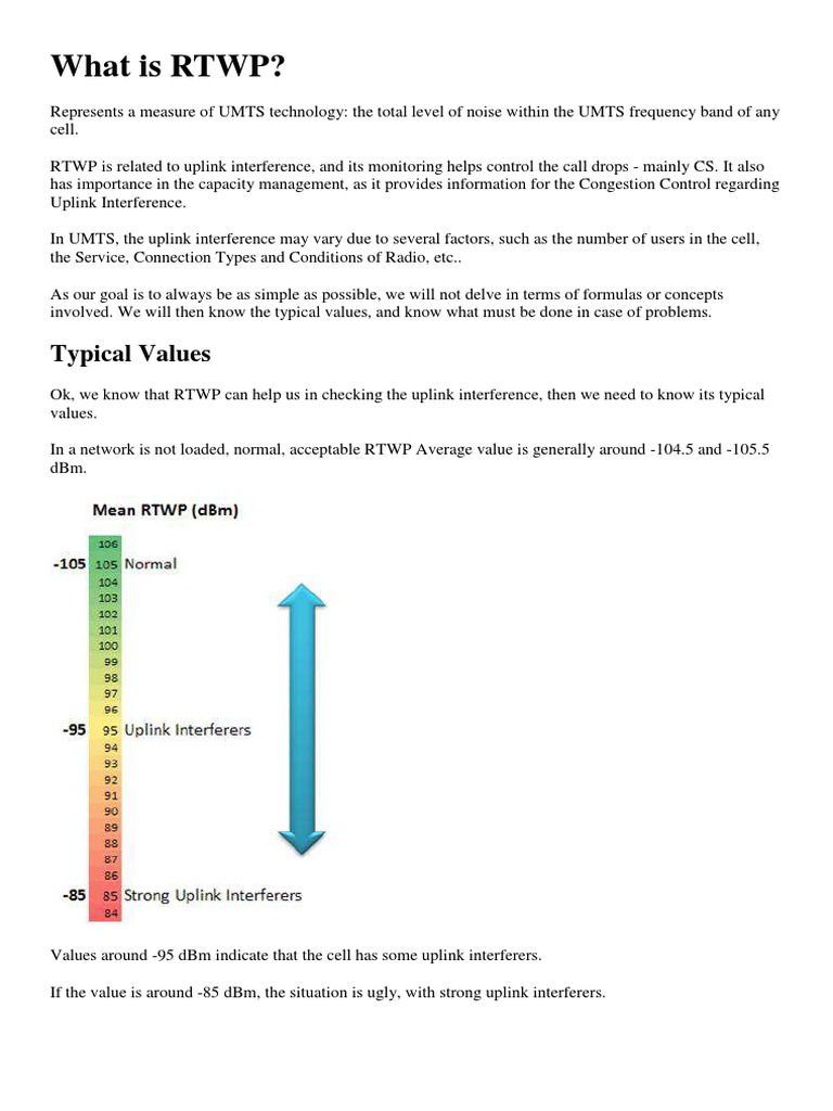 RTWP | PDF | Interference (Wave Propagation) | Antenna (Radio)