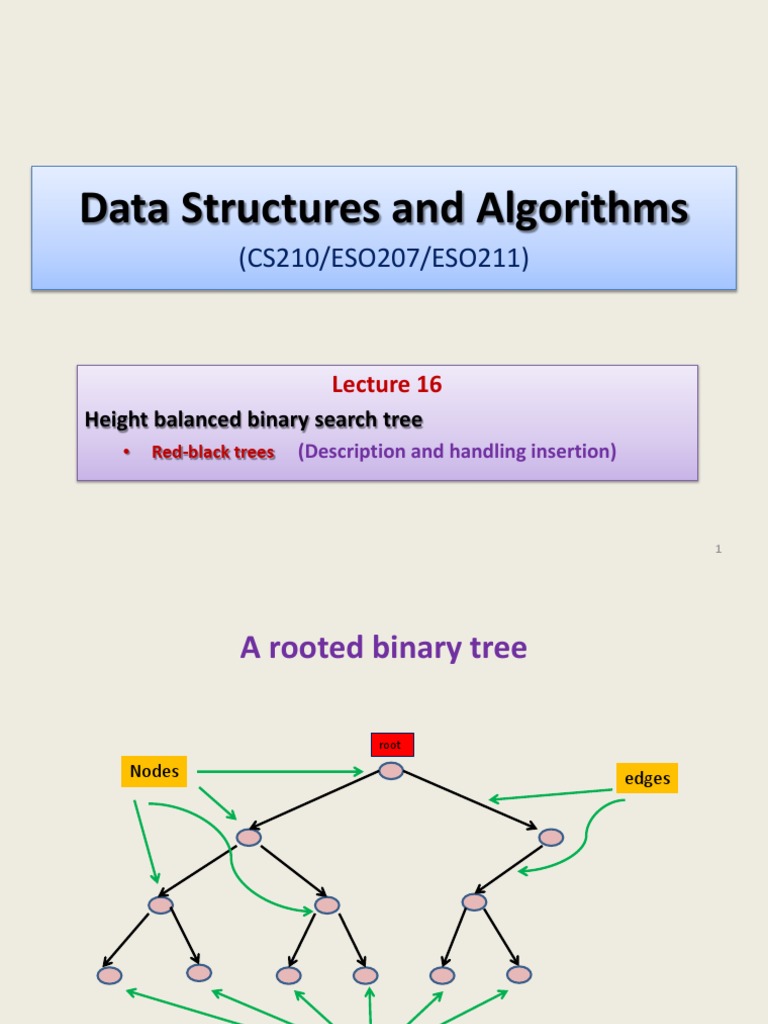 Data Structures and Algorithms: (CS210/ESO207/ESO211) | Download Free PDF | Algorithms And Data ...