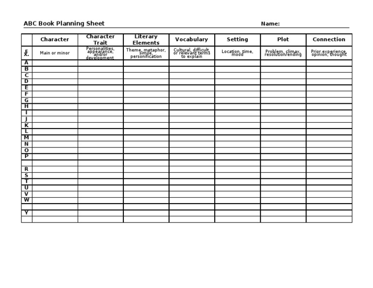 ABC Book Planning Template | PDF | General Fiction