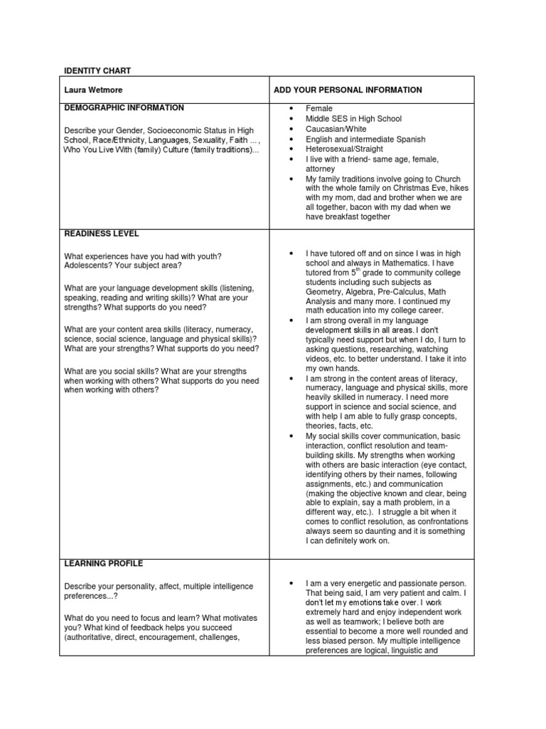 Identity Chart | PDF | Socioeconomic Status | Intelligence