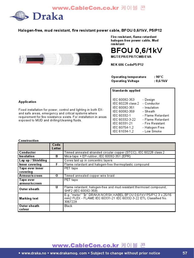BFOU 0,6/1kV: Halogen-Free, Mud Resistant, Fire Resistant Power Cable ...